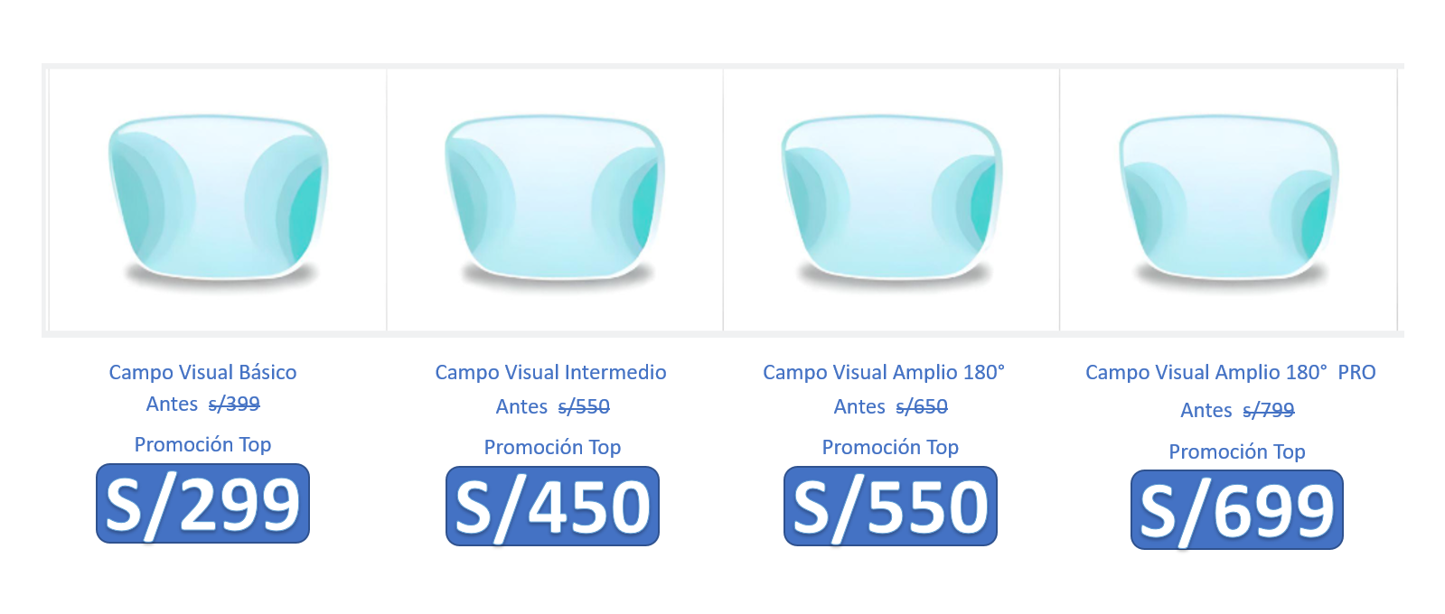TODO SOBRE MULTIFOCALES - Top Lentes